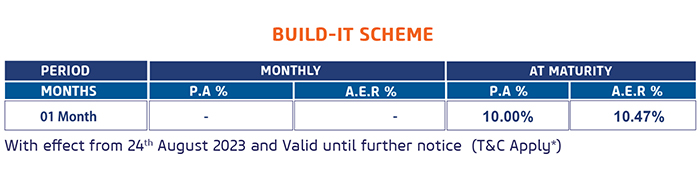 UB FINANCE CO. LTD - A Union Bank Company